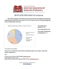 PSU AAUP | New Employee Resources
